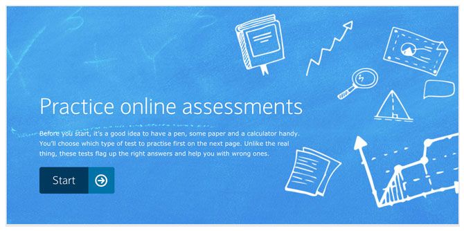 Use this skill identification guide to advance your career | Totaljobs