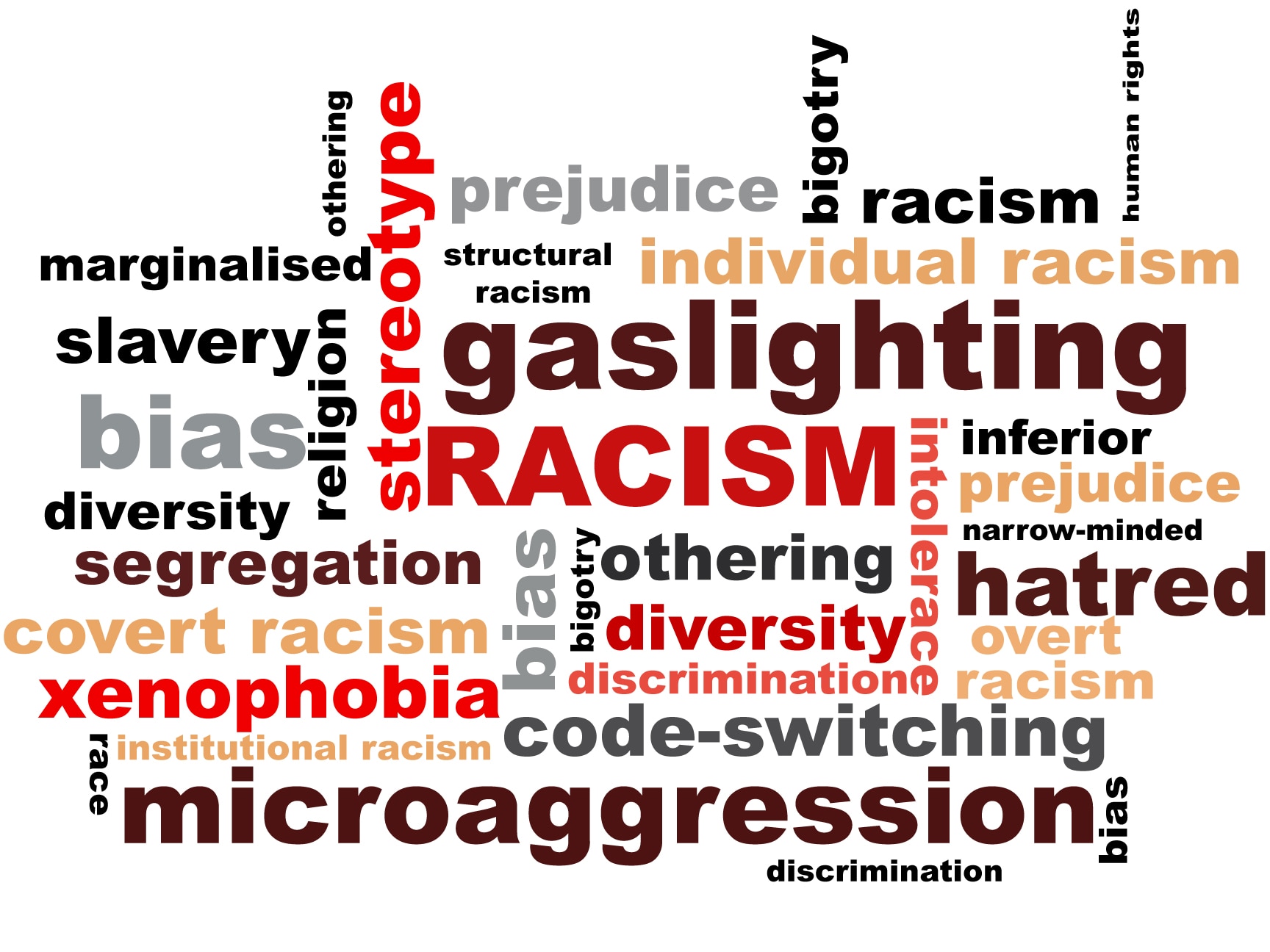 Empowering Black people in the workplace | Totaljobs