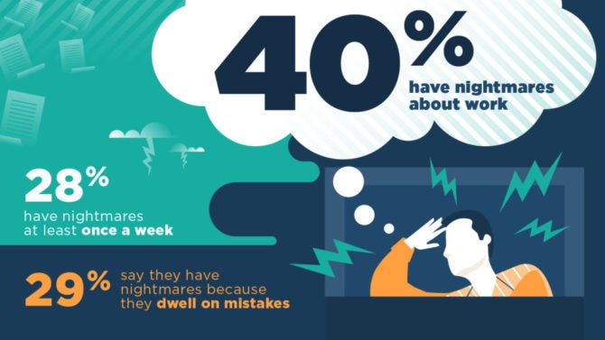 The dream job: what does it take to work and sleep well? | Totaljobs