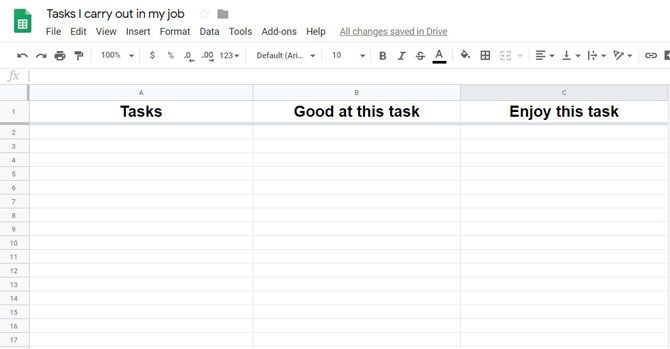 Use this skill identification guide to advance your career | Totaljobs