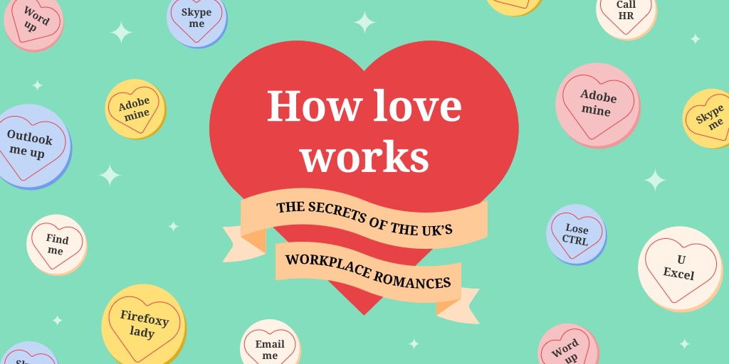 How love works: the secrets of the UK’s workplace romances | totaljobs